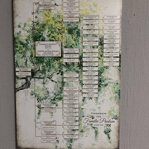 Large 13 Generations Family Tree Printable Digital File, Royal Gold ...