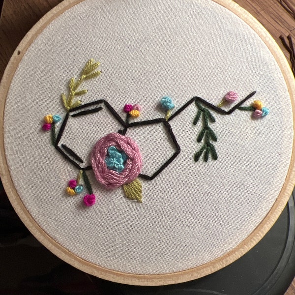 Hand Embroidery, Science Themed Decor, Embroidery Hoop Art, Molecule ...