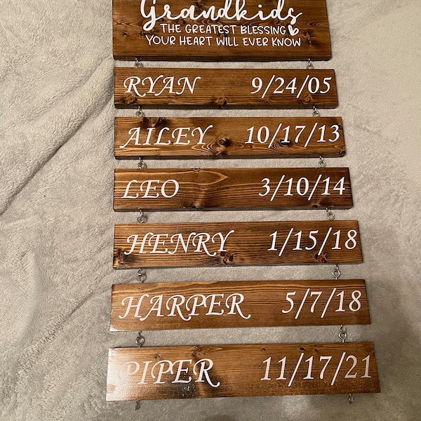Personalized Grandparents Sign, Mother's Day Gift for Grandma or Mom ...