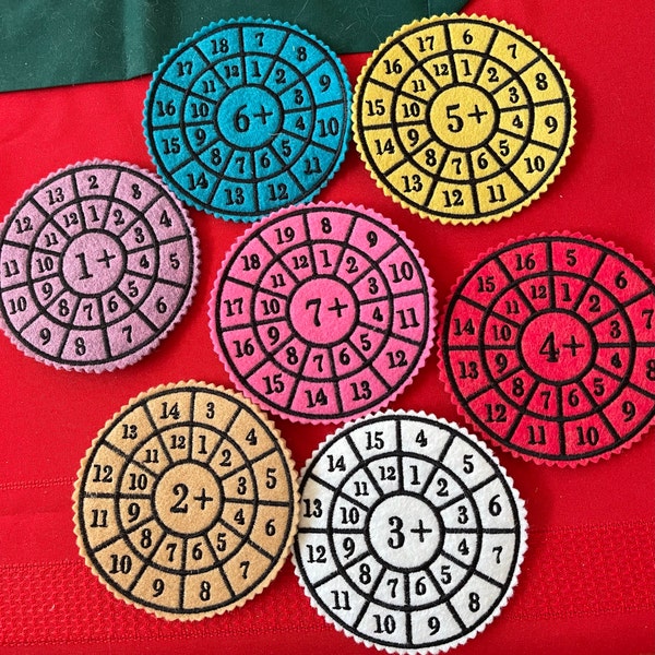 Maths Multiplication Wheel Embroidery Design 1- 20 Circle Times Tables ...