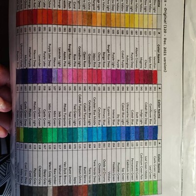Prismacolor Premier 150 Colored Pencil Set PDF DIY Color Chart / Swatch ...