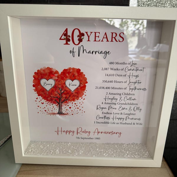 Then & Now Personalised 40th Wedding Anniversary Gift, Family Tree Gift ...