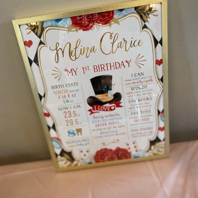 Alice in Wonderland Milestone Poster, Editable, Onederland Girl's 1st ...