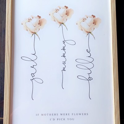 Mothers Day Gift, Mother Gift, Personalised Mum Print, Mother's Day ...