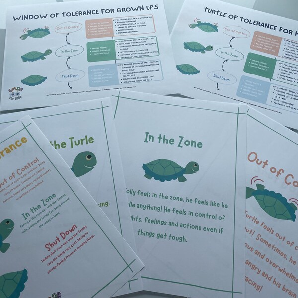 EMDR Gorilla Tap Visual - Etsy