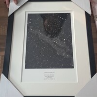 Digital Personalised Solar System Custom Planet Map Custom - Etsy Canada