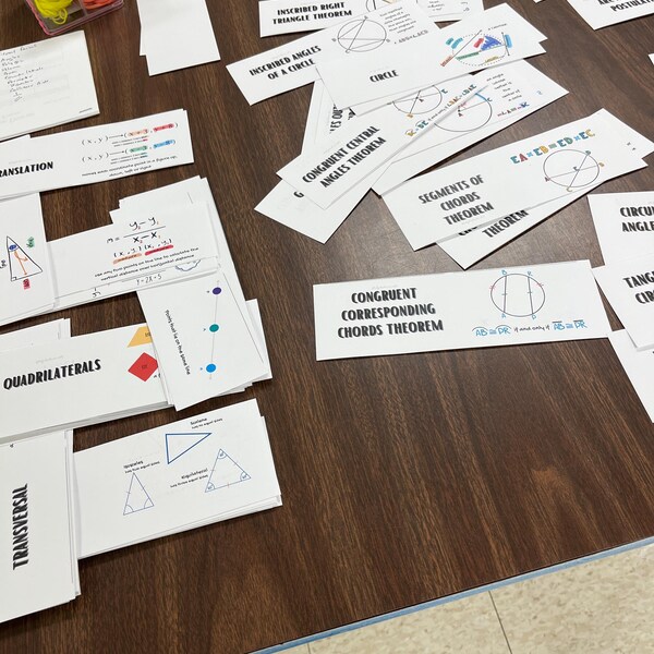 How to Factor Quadratics: 8th Grade to High School Math - Algebra ...