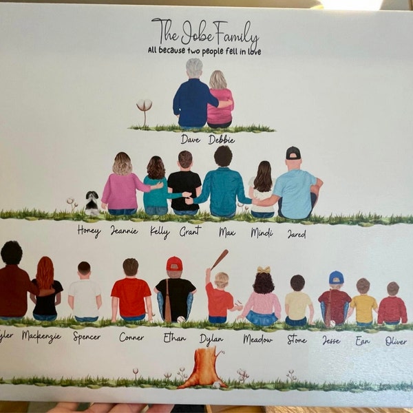 PERSONALIZED FAMILY TREE Wall Art | Big Family Portrait | Custom Family ...