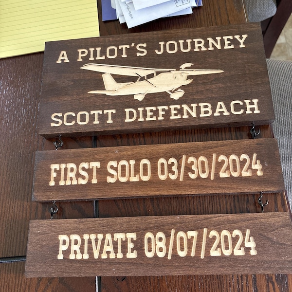 Pilot Timeline Certificate Add Ons - Etsy