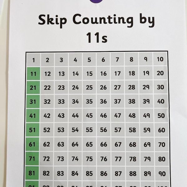 Skip Counting Chart, Printable Digital Download, Math, Kids, Homeschool ...