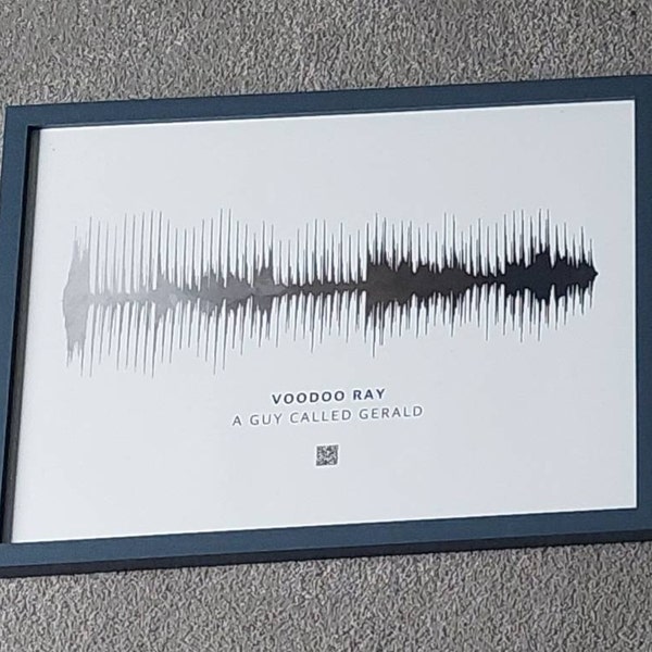 Sound Wave Print Personalised With Your Song Choice Gift for Friend ...
