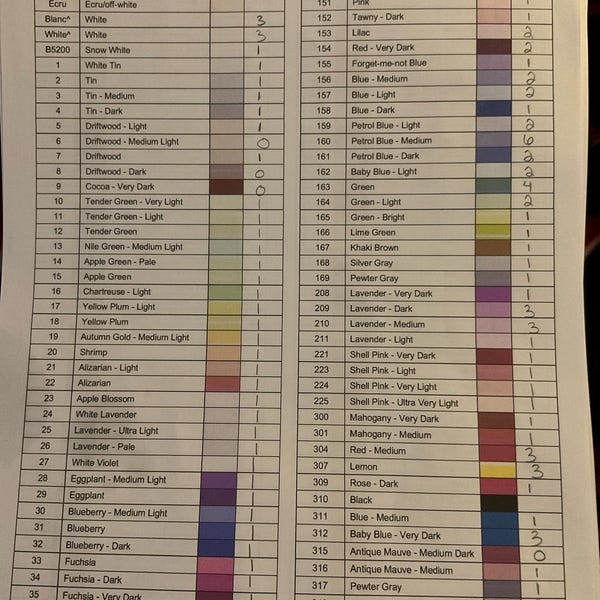 Printable DMC Thread Color Chart Tracker Inventory Sheet - Etsy
