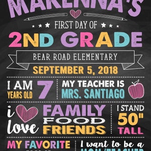 First Day of School Chalkboard Sign 1st Day of School Sign Back to ...