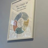 The Human Nervous System, Fight or Flight Response, Human Brain Anatomy ...