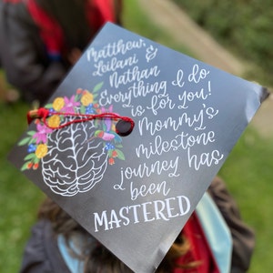 Thanks Chat GPT AI Joke Grad Cap Topper Graduation Gift - Etsy