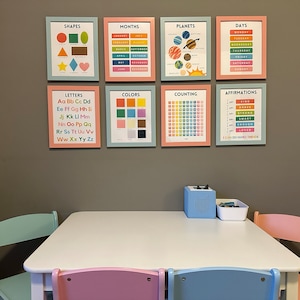 Space Wall Art, ABC Space Poster, Space Alphabet, Space Theme, Space ...