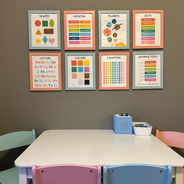 Set of 12 Educational Wall Prints, Montessori Classroom Decor ...