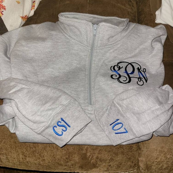 Thin Blue Line Monogram, Police Wife Sweatshirt, Police Mom, Police ...