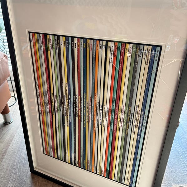 Personalised 30 Vinyl Record Spine Poster | Custom Album Print | Music ...