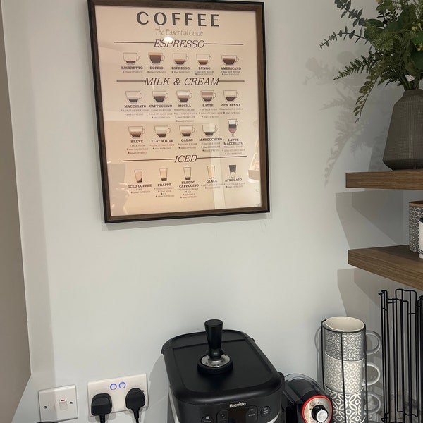 Printable Coffee Guide, Posters, Kitchen Art, Coffee Chart, Coffee ...