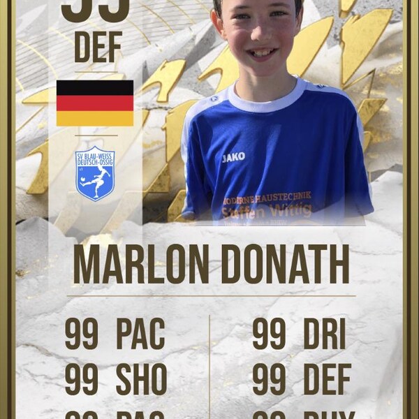 Football Card Player of the Month – Personalized Football Trading Card ...
