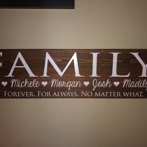 Family Sign Blended Family Sign Family Sign With Names | Etsy