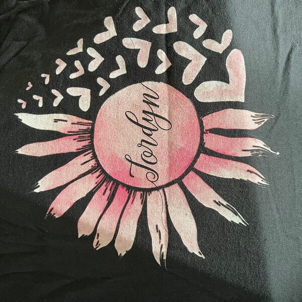 Printable US Sales Map Digital Download Map Small Business Sales Map ...