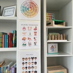 Mood Meter, Feelings Chart, Zones of Regulation, Mental Health, Calm ...