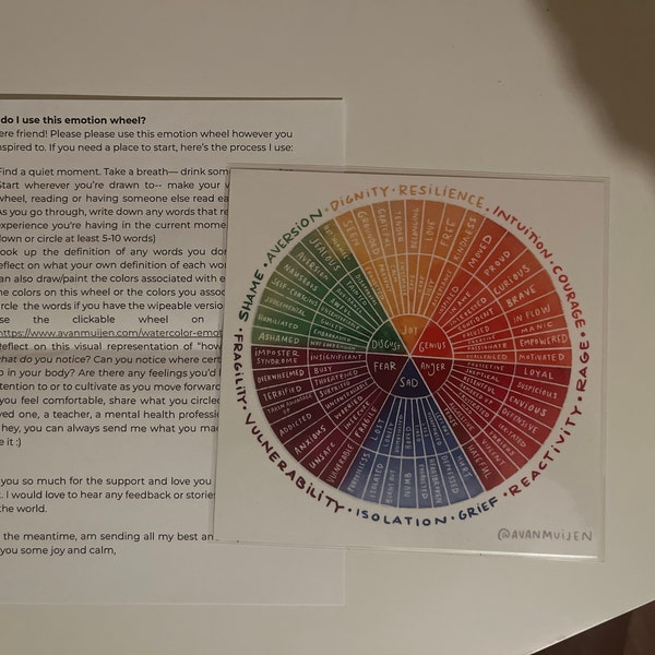 Professional Use *digital Download* Printable Emotion Wheel - Etsy