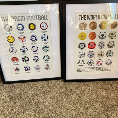 Evolution of the Apple Mac and iPhone Poster Bundle x2 History of Apple ...