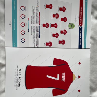 Arsenal Women's Super League 2023-24 Squad Print Shirt Poster Art FREE ...