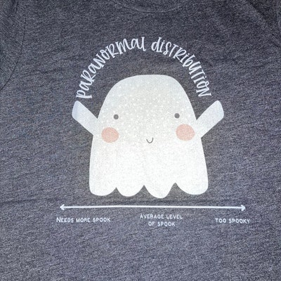 Mini AAC Boards for Communication and Basic Needs / Speech & Language ...