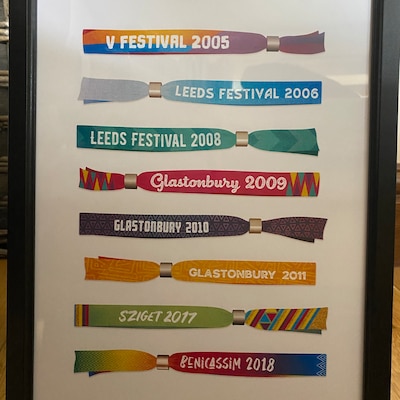 Personalised Festival Wristband Print / Poster Add Your Favourite ...