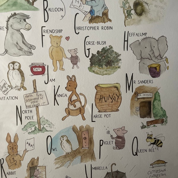 Winnie-the-pooh Watercolor Alphabet Child's Nursery Room Poster Wall ...