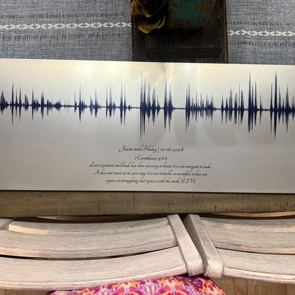 19th Anniversary Gift Bronze Anniversary Gift Song Soundwave Art Gift ...