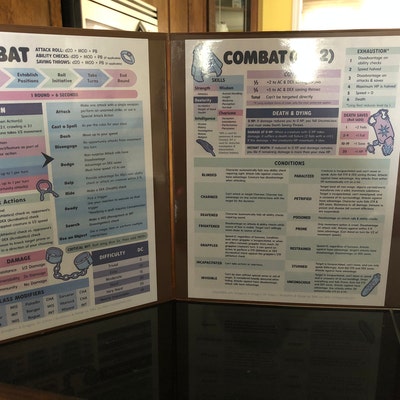 Printable Dungeons & Dragons DM Screen Inserts for 5e DIGITAL DOWNLOAD ...