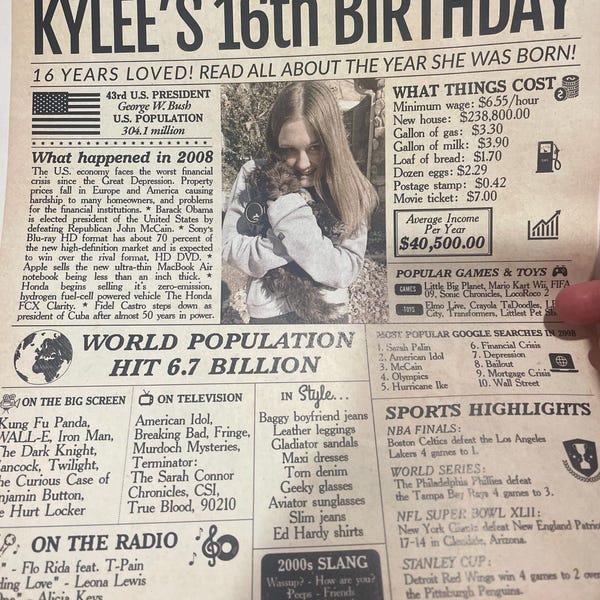 1929 95th Birthday Newspaper Sign, 95th Birthday Gift for Men or Women ...