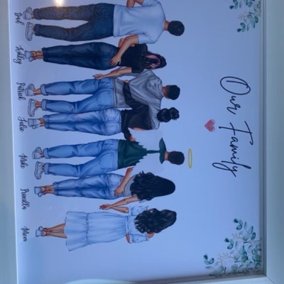 Personalised Father's Day Gift, Custom Dad Print, Birthday Gift for Dad ...