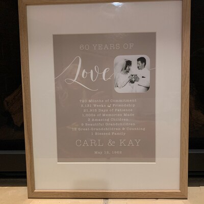 ANY Age, 60th Birthday Invitation, 70th, 65th, Etc., Classic Car ...