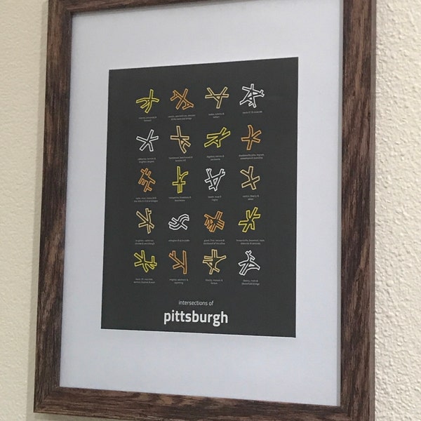 Intersections of Pittsburgh - Etsy