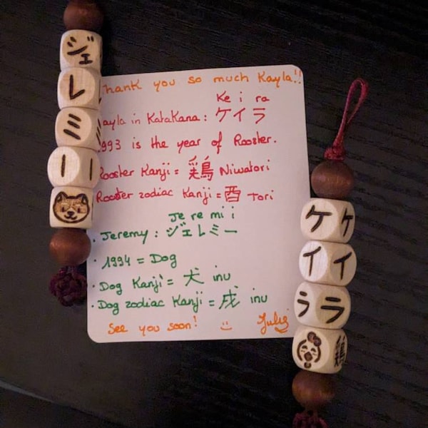 Japanese Keychain Customization With Name Translated Into Japanese and ...