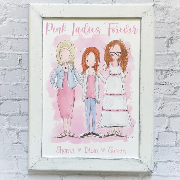 Witamy Polish Sign, Quirky Rooster Picture, Polish Folklore Print ...