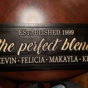 The Perfect Blend Sign Personalized Blended Family Name Sign Custom ...