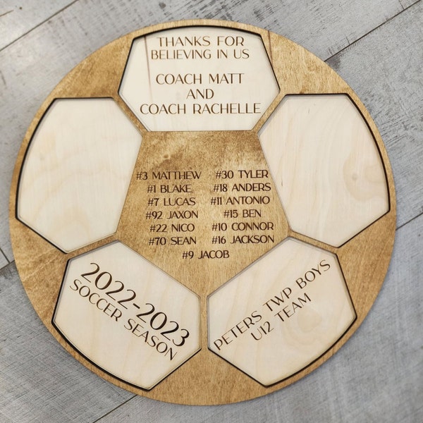 Personalized Soccer Team Coach's Plaque, Thanks for A Great Season ...