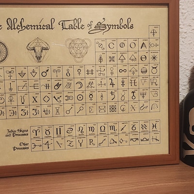 Alchemy Poster 11 X 17 Alchemical Symbols Poster Alchemy Chart - Etsy