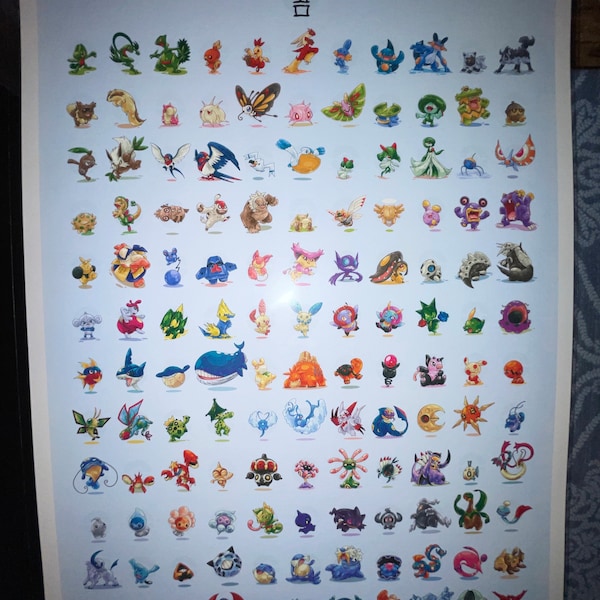 Custom Pokemon Poster - Etsy