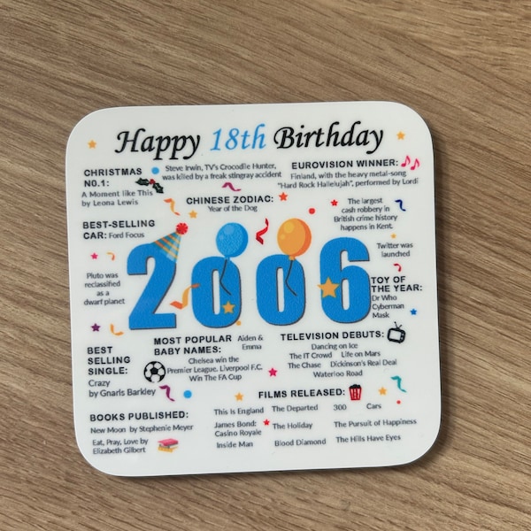 18th Birthday Coaster - Born in 2008 Facts - 18 in 2026 Gift - Unique ...