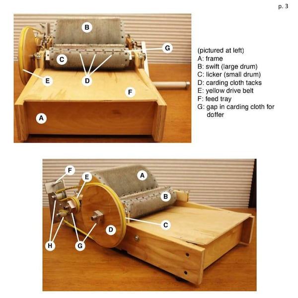 DIY Wheelie Machine Plans – Motorcycle & Dirt Bike Wheelie Trainer ...