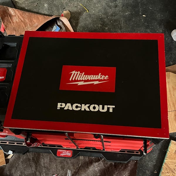 Milwaukee Tool Stencil for Workshop & Tool Projects - Etsy