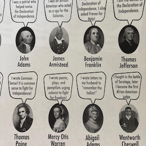 Math, STAAR, Algebra, Reference Chart, Poster, Anchor Chart, Middle ...